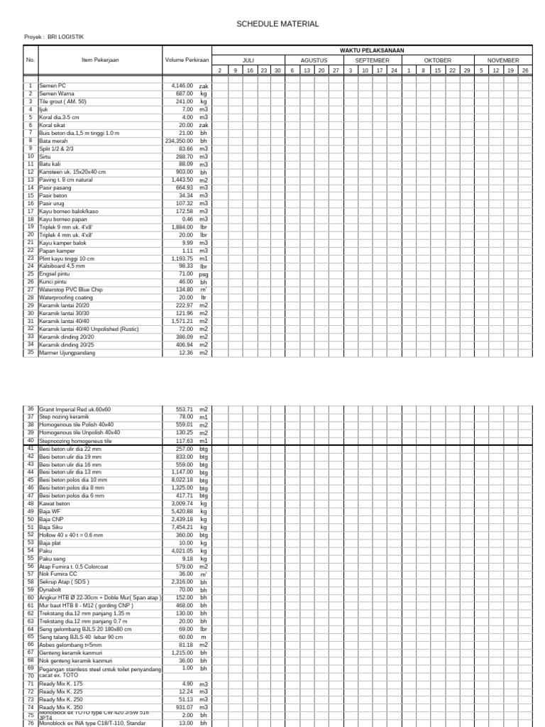 BRI Logistik Material Schedule | PDF | Building Materials