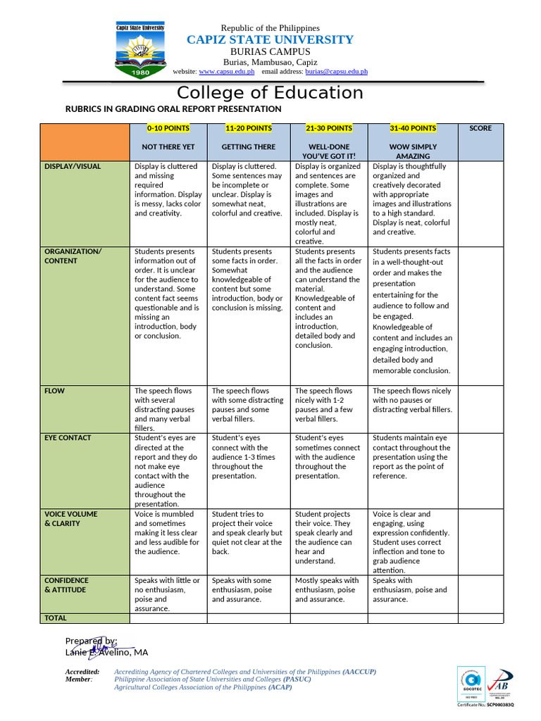 Grading Rubrics for Oral Presentations | PDF | Human Communication