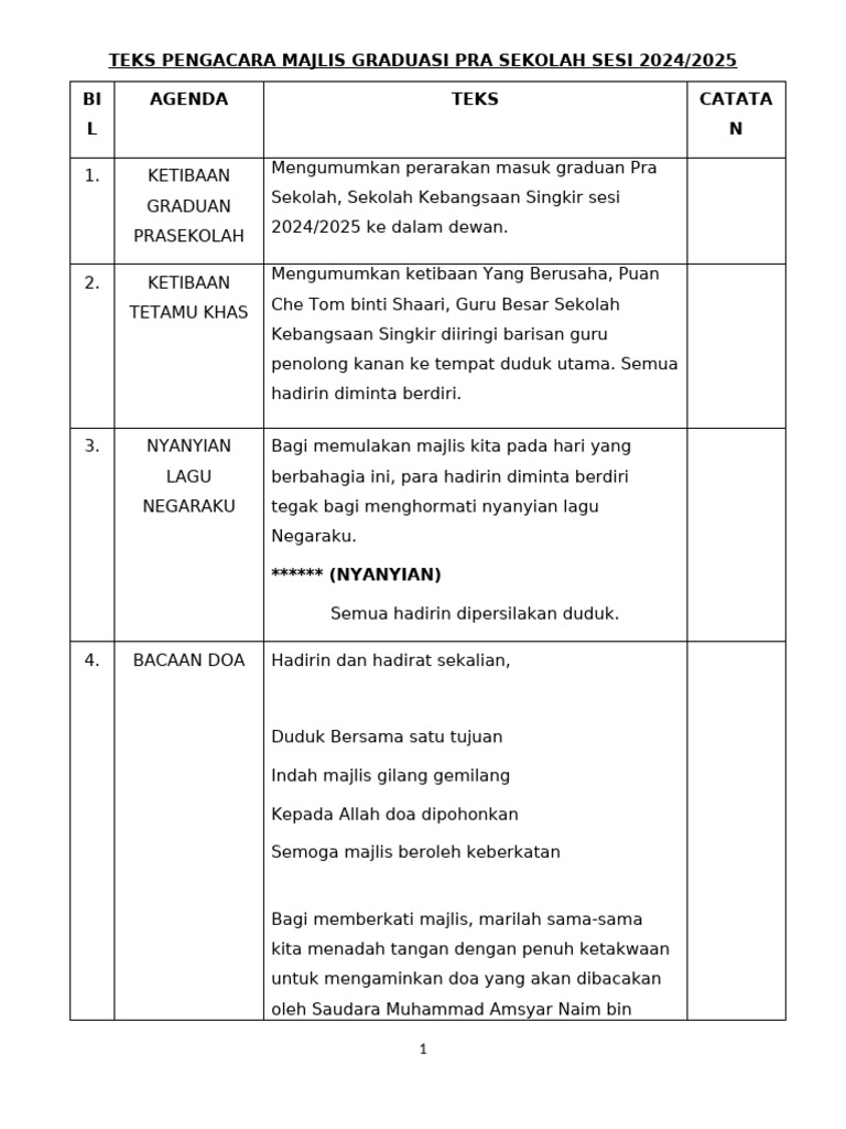 Teks Pengacara Majlis Graduasi Pra Sekolah Sesi 2024 2025 | PDF
