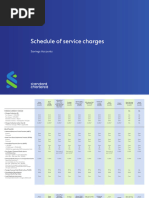 SBI CSP Commission Structure 2025 | PDF | Cash | Banks