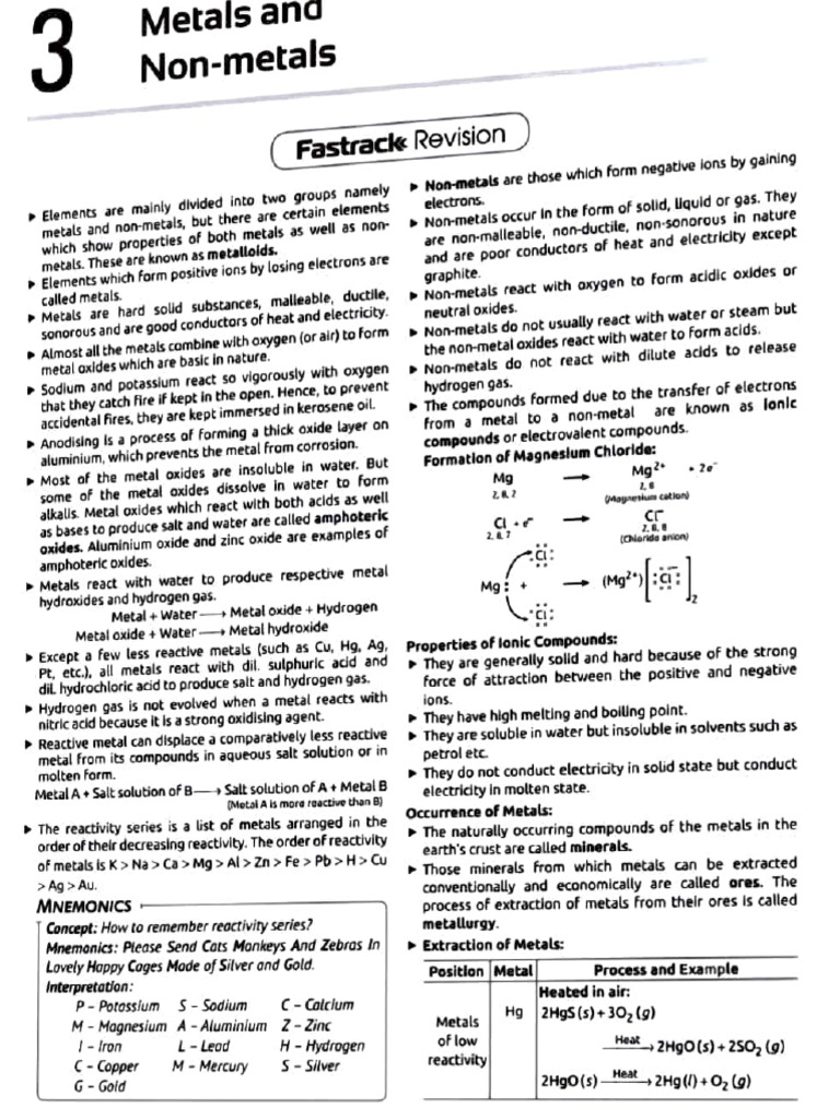 CH 3 Metal and Non Metal | PDF | Magnesium | Metals