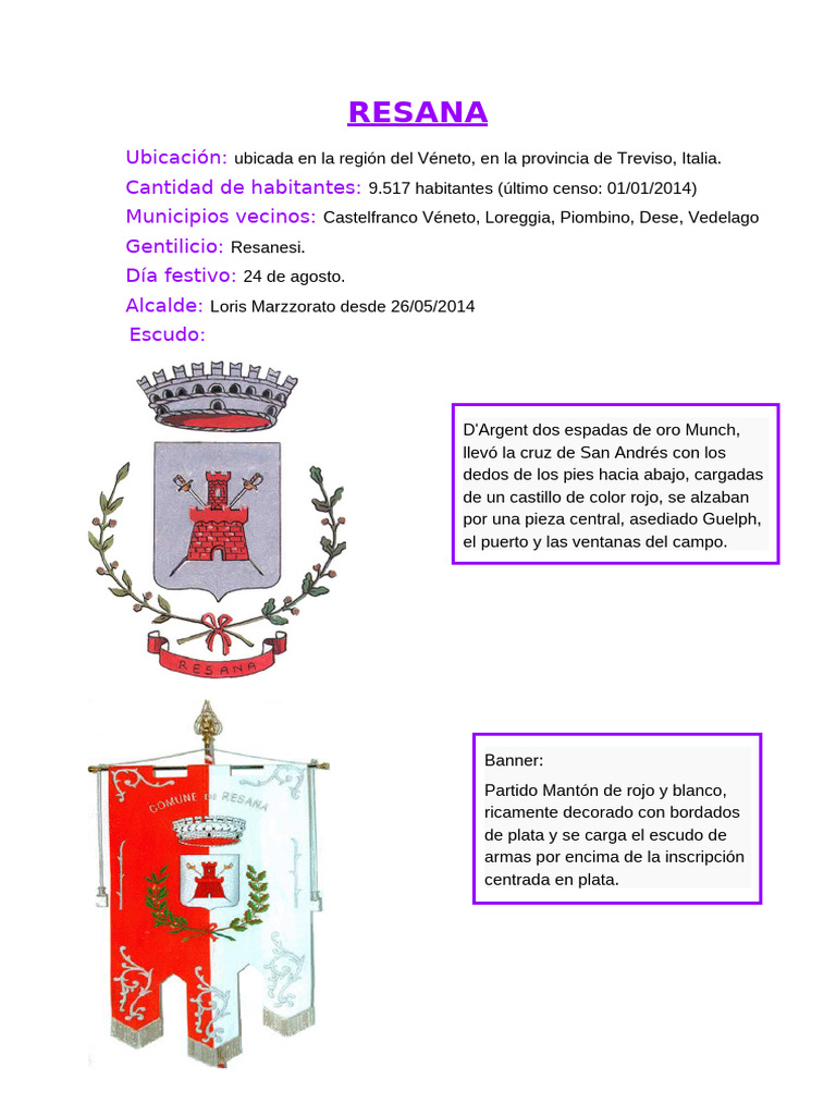Resana: Datos y Características Clave | PDF