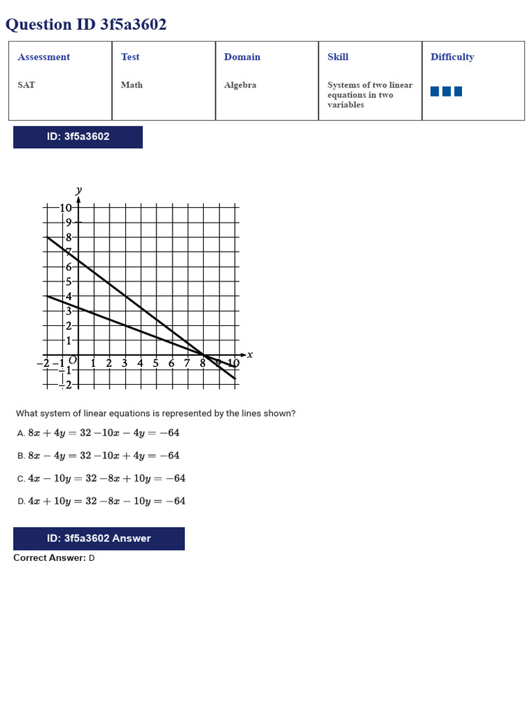 DSAT Math All Hard Answers | PDF | Equations | Algebra
