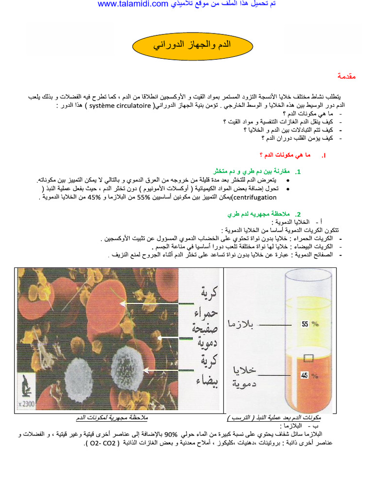 Talamidi.com 3AC SVT Cours 01 | PDF
