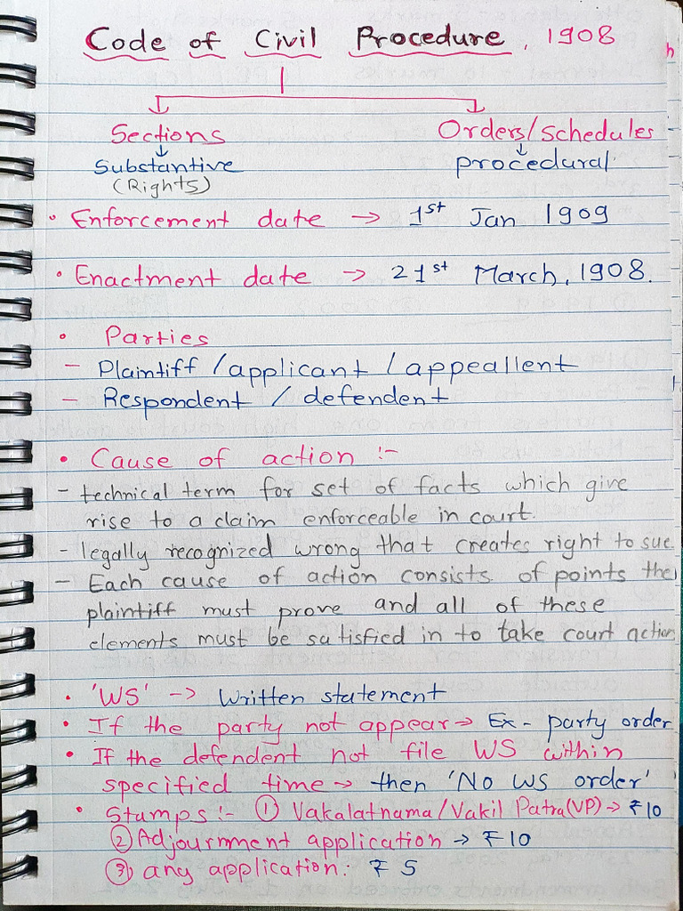 CPC class notes (Sakshi Wagh) | PDF | Public Sphere | Constitutional Law