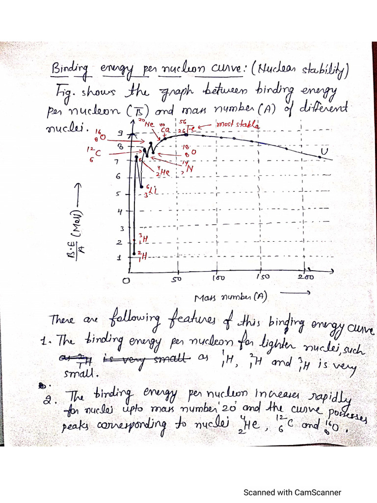 Binding Energy Curve | PDF