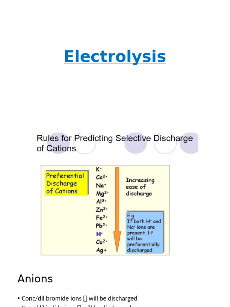 Electrolysis Lesson Ppt | PDF | Anode | Aluminium