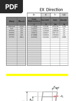 Load Combinations - BS | PDF