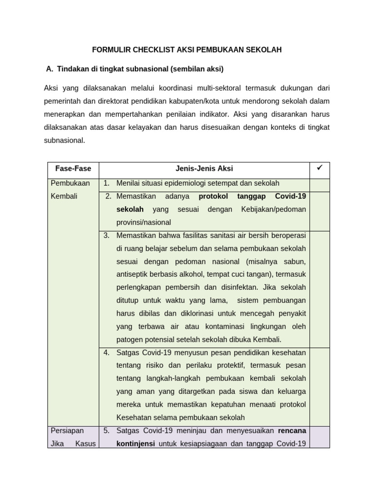 Checklis Tindakan Dan Aksi Pembukaan Sekolah | PDF