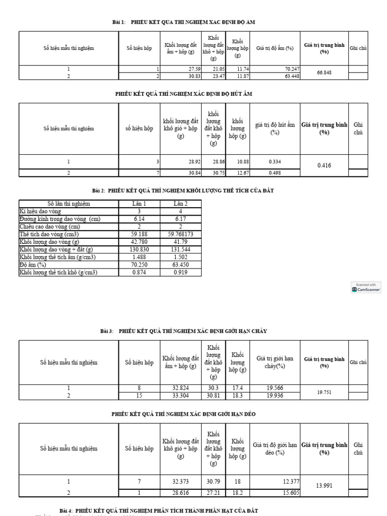 Phan Tinh Toan Cua Bai Bao Cao | PDF