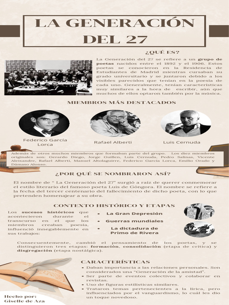 La Generación Del 27 | PDF | Literatura española | Literatura en español