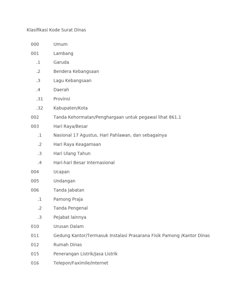 Klasifikasi Kode Surat Dinas | PDF