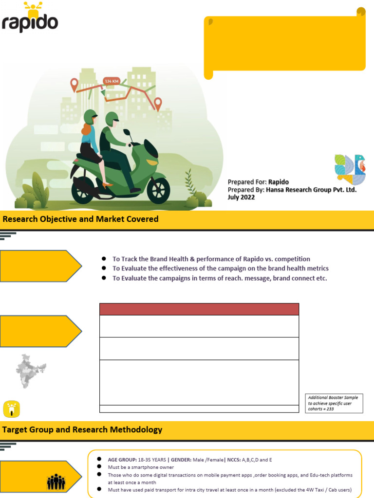 Rapido Brand Health Insights Report | PDF | Brand | Social Media