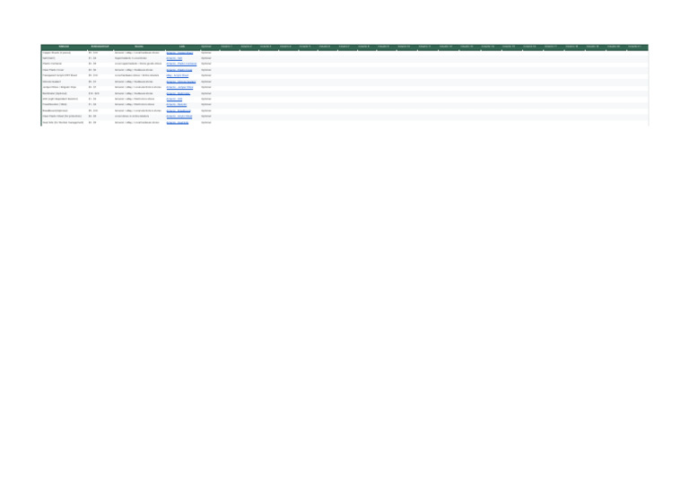 Untitled Spreadsheet - Sheet1 | PDF