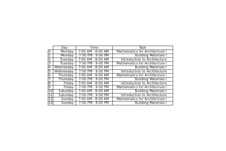Study Schedule Final Corrected | PDF