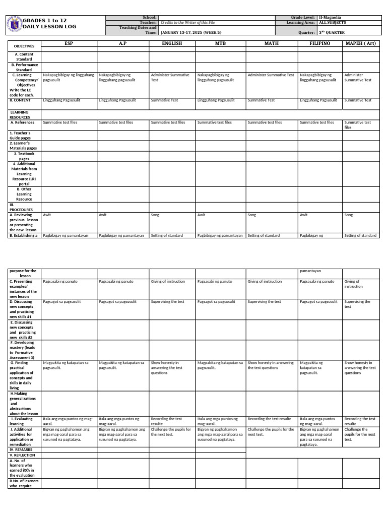 DLL_ALL SUBJECTS 2_Q3_W5_D5 (1) | PDF | Human Communication | Pedagogy