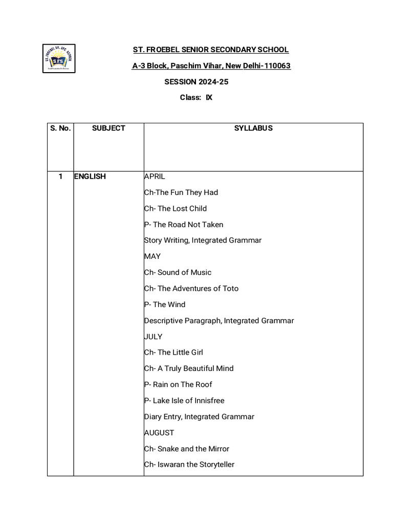 Class 9 | PDF | Matter