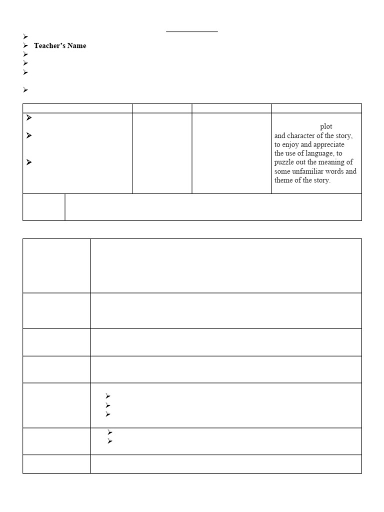 Lesson Plan Pdf Reading Comprehension Lesson Plan