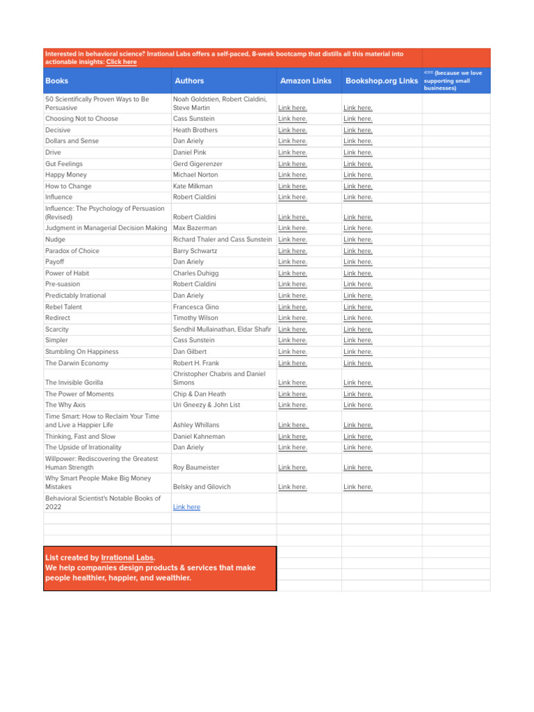 Behavioral Science Book Picks | PDF