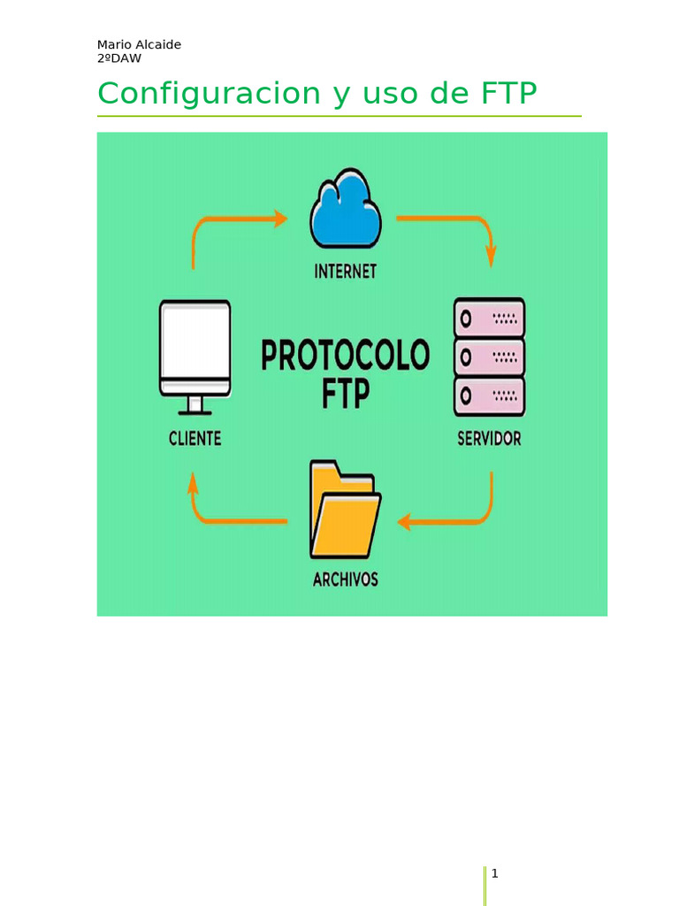 Configuracion y uso de FTP | PDF