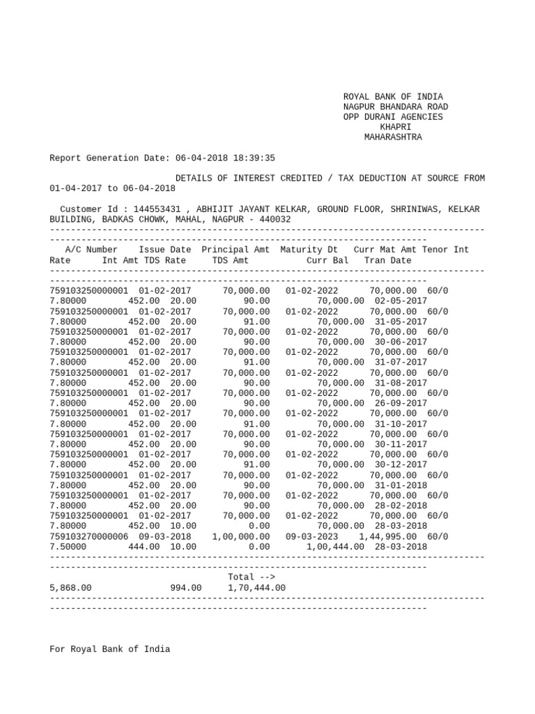 Finacle Report Sample Customerwise Tds 001 | PDF | Government Finances | Taxes