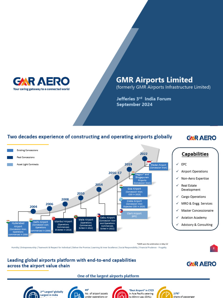 GMR Airports Limited - Presentation - Jefferies 3rd India Forum - September 2024 | PDF | Economies