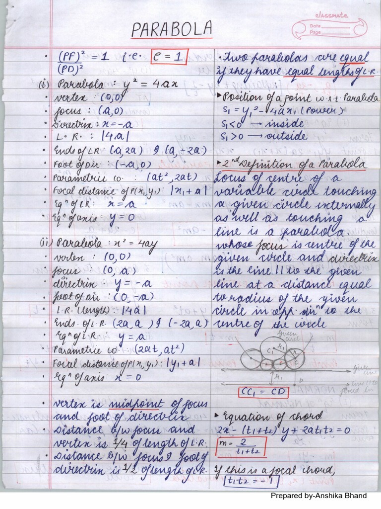 PARABOLA | PDF