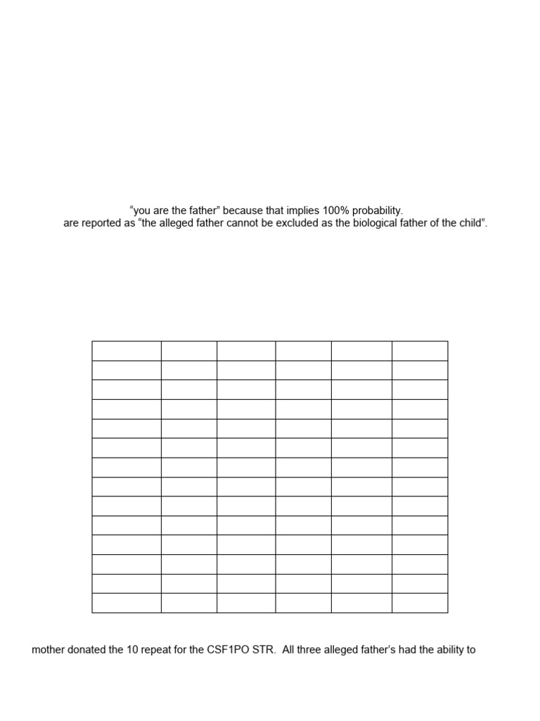 Calculating The Probability of Paternity 14 | PDF | Zygosity | Genetics