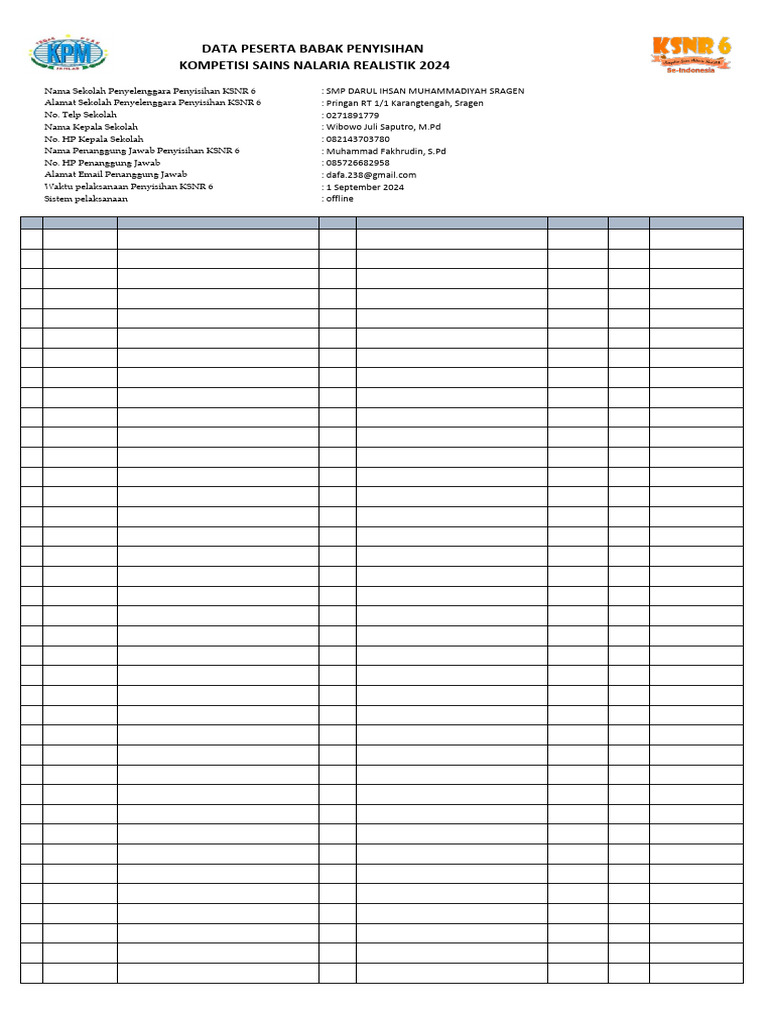 SD Birrul Walidain Muhammadiyah Sragen | PDF