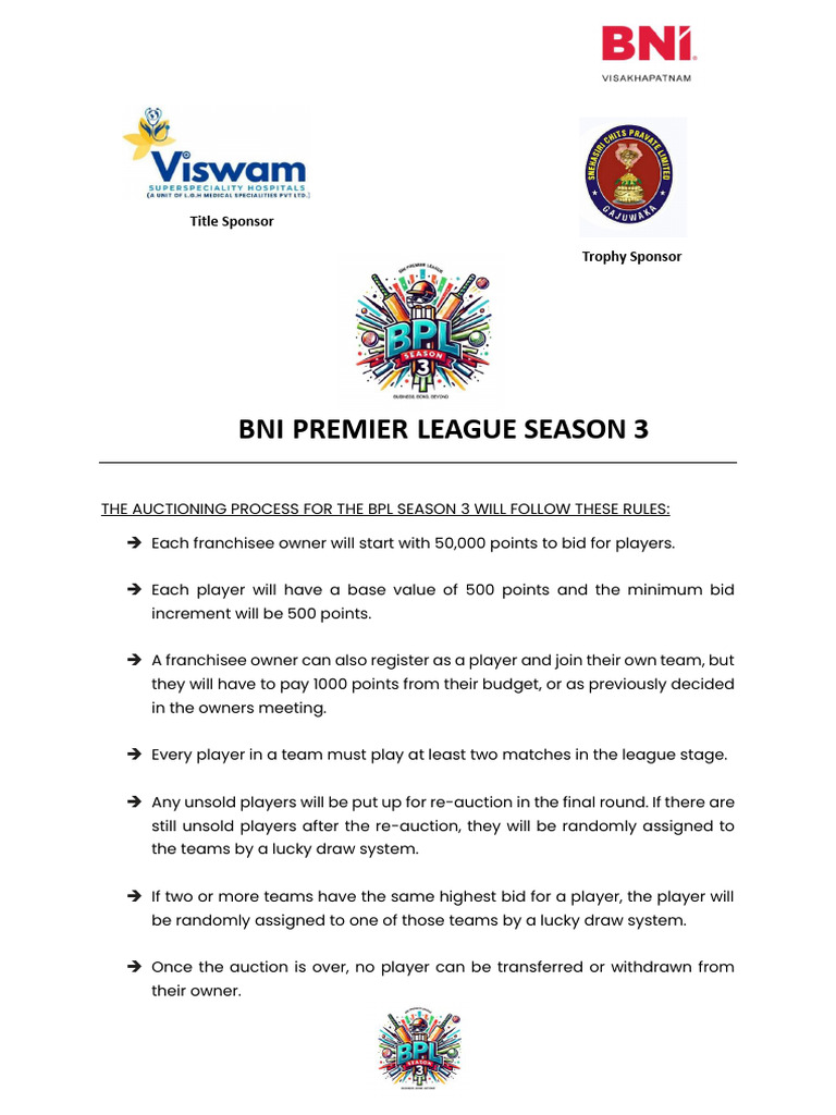 BPL Season 3 Rule Book - Updated | PDF | Bowling (Cricket) | Auction