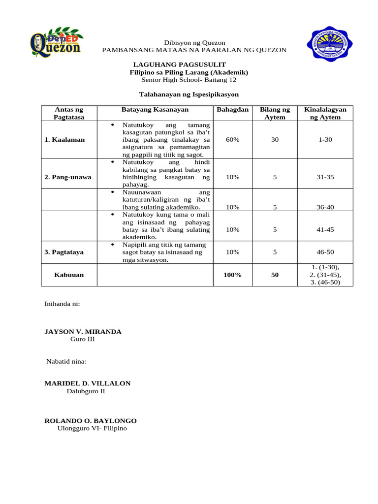 TOS - Piling Larang - First | PDF