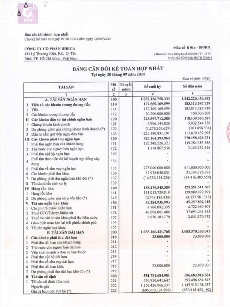 BCTC Hop Nhat Quy 03 | PDF