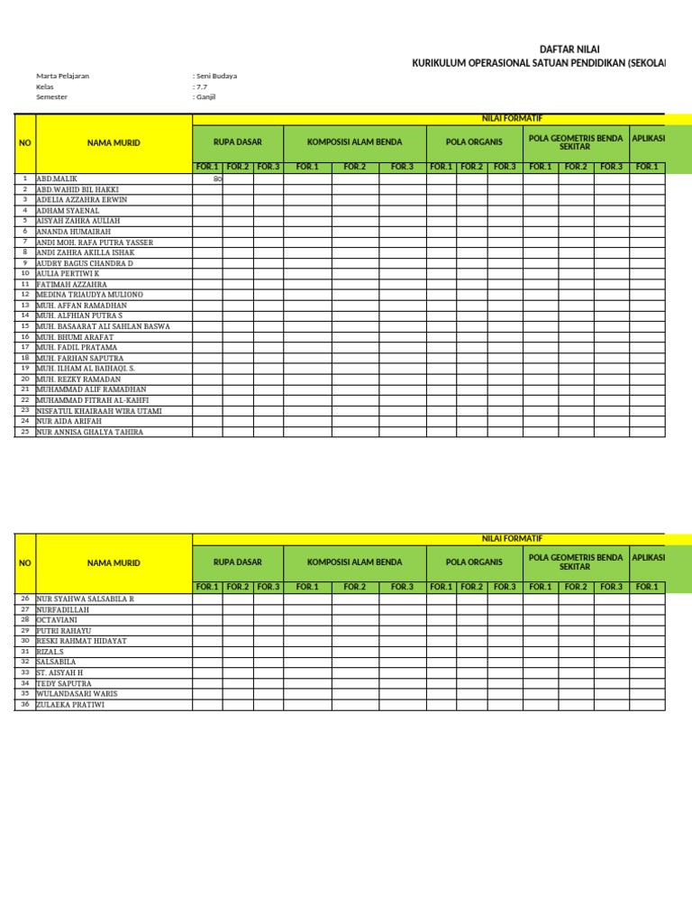Daftar Nilai Kelas 7 (Psp) (4) - 2023 | PDF