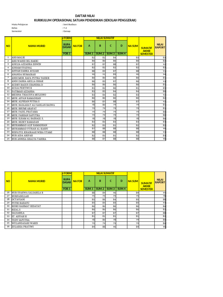 2 Kosong Daftar Nilai Kelas 7 (Psp) (4) - 2023 | PDF