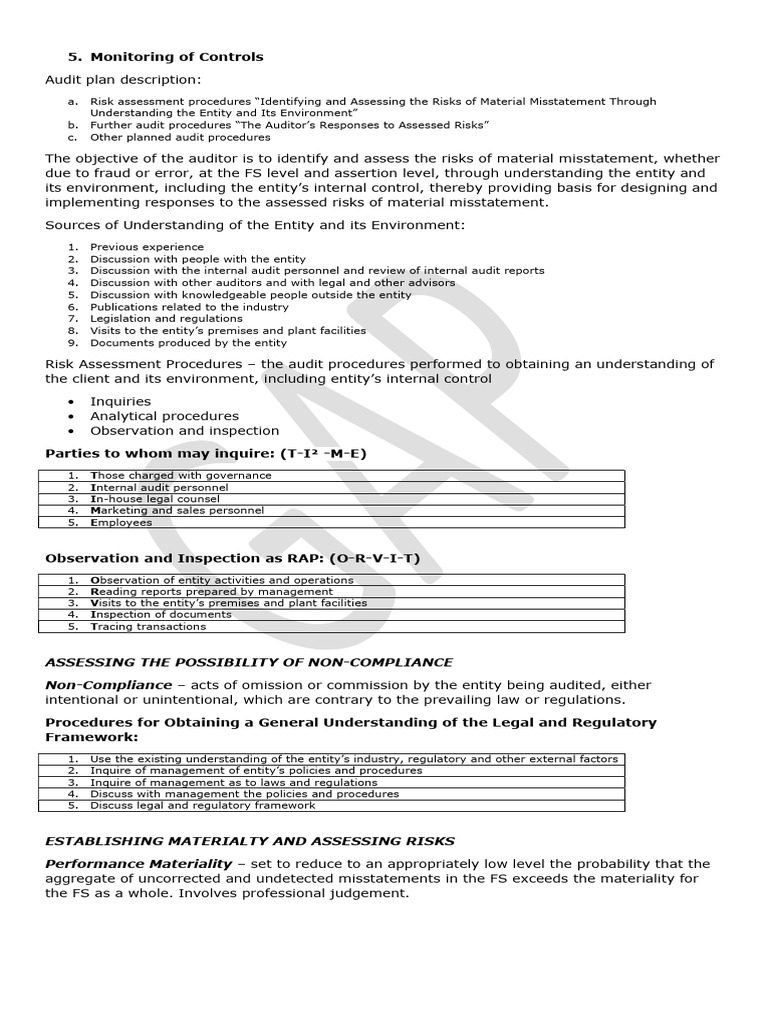 6_AUDIT-PLANNING 2 | PDF | Audit | Internal Control