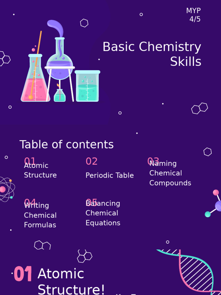 MYP Chemistry Essentials | PDF | Atoms | Chemical Elements