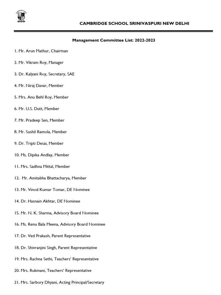 Managing Committee Member List 2022 2023 | PDF