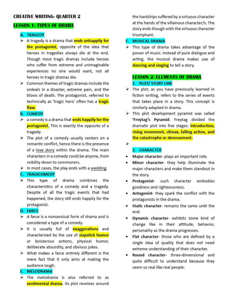 Creative Writing Reviewer | PDF | Plot (Narrative) | Tragedy