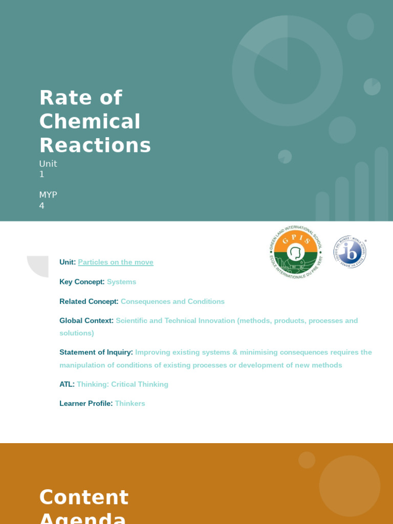 Rate_of_Chemical_Reactions | PDF | Reaction Rate | Chemical Reactions