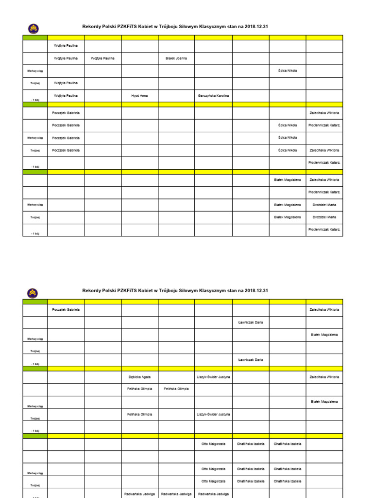 Rekordy Polski Kobiet W TSK I WLK Stan Na 2018.12.31 1 | PDF