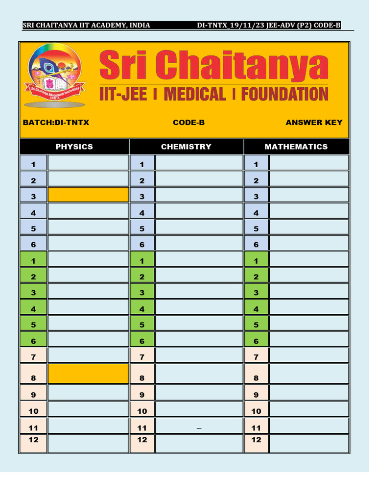 Sri Chaitanya IIT Academy Front Page 2020 Advance Pattern Paper - 2 ...