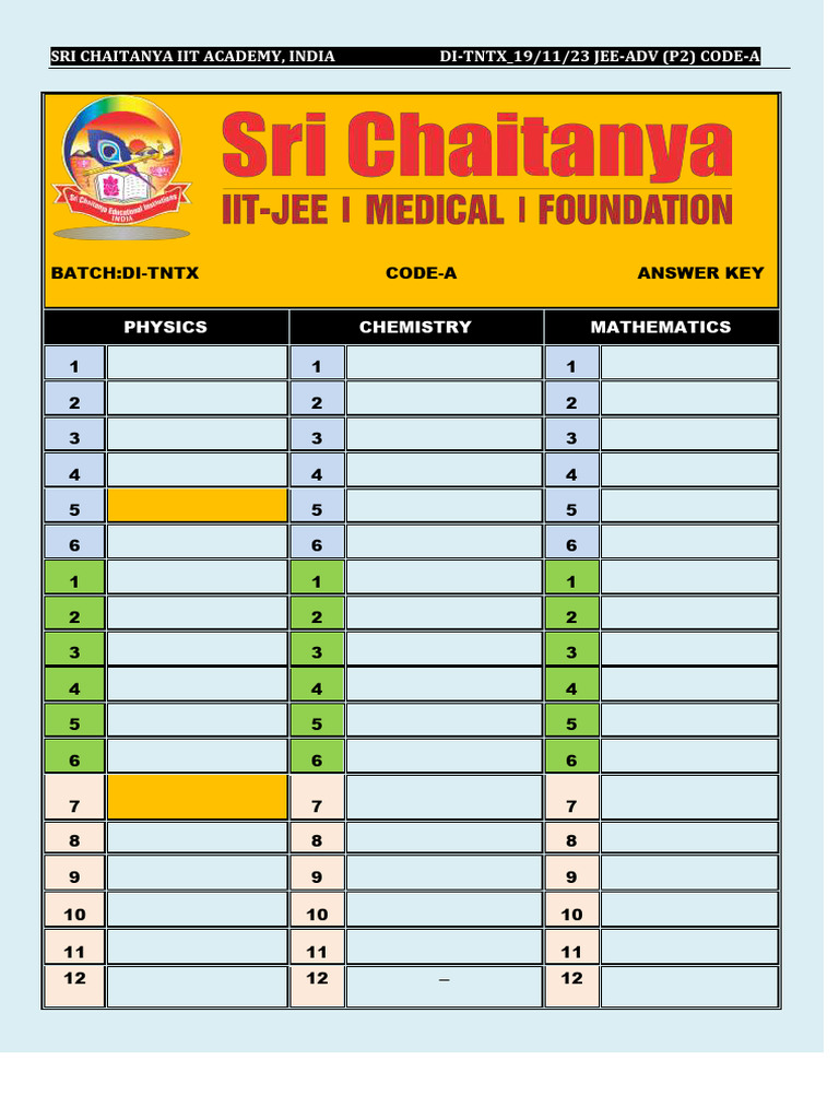 Sri Chaitanya IIT Academy Front Page 2020 Advance Pattern Paper - 2 - CODE-A - Answer Key ...