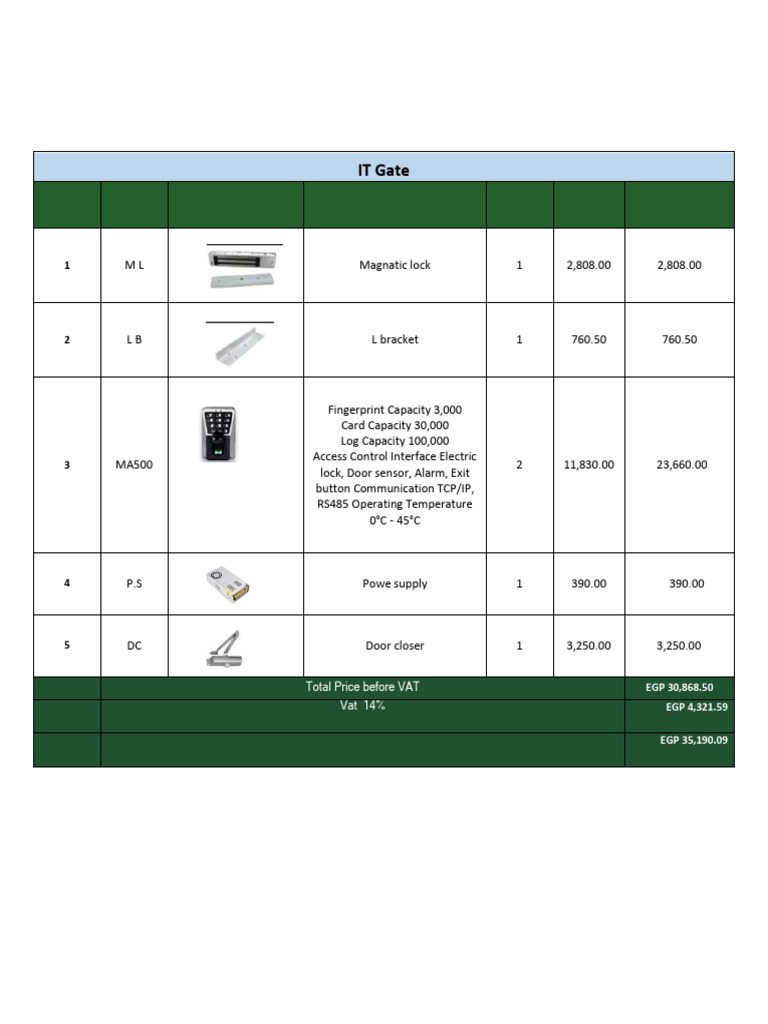 Access Control System | PDF | Access Control | Mains Electricity