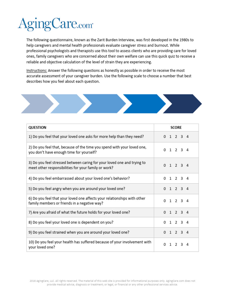 Caregiver Burden Self-Assessment Tool | PDF | Caregiver | Long Term Care