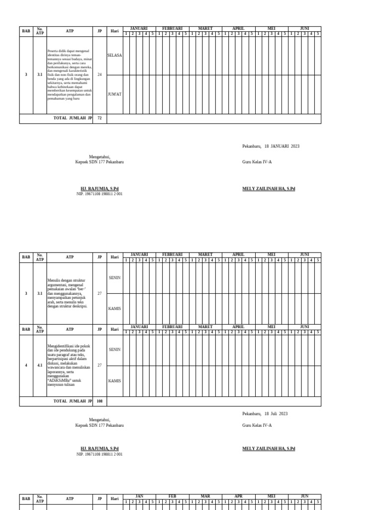 Format - Promes Kurmer KLS 4 - MZ | PDF