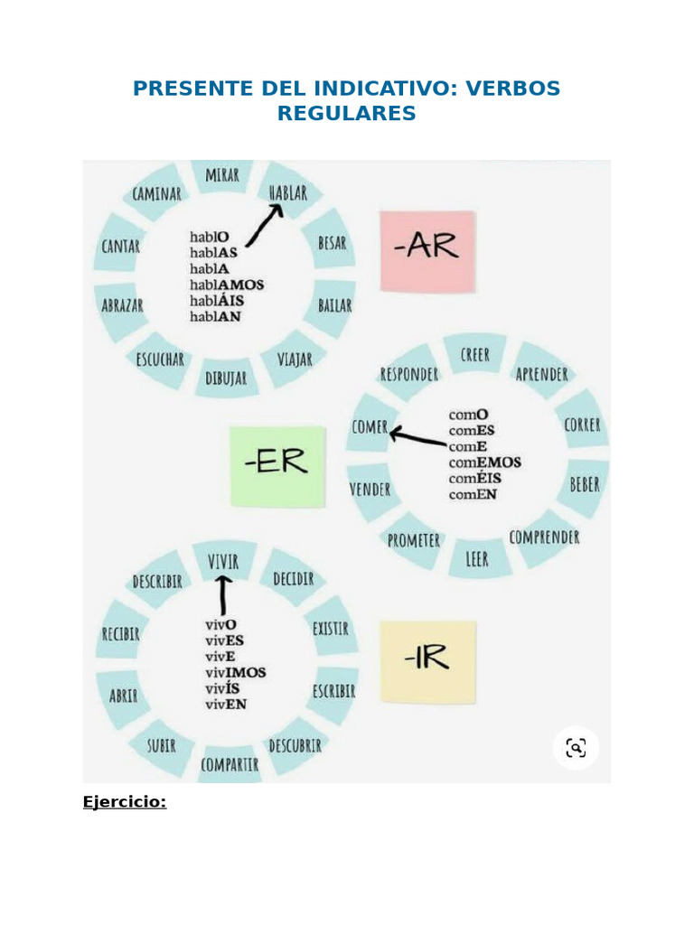Presente Indicativo Regulares | PDF