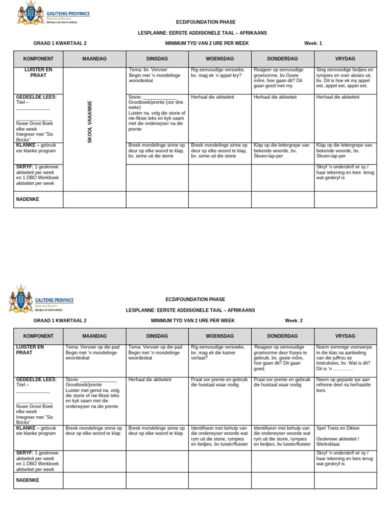 Lesson Plans AFAL Grade 1 Term 2 | PDF