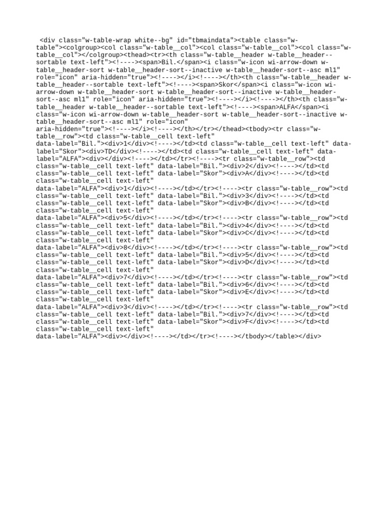 Analisis Keseluruhan PBD | PDF