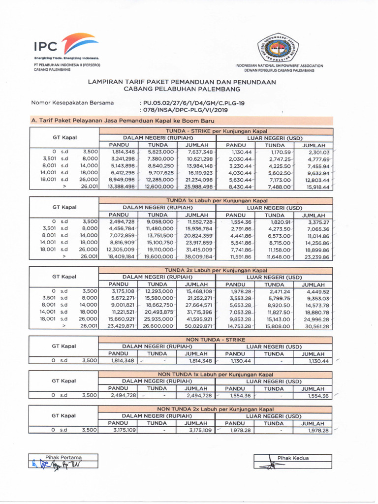 Detail Tarif Paket Pandu Tunda | PDF