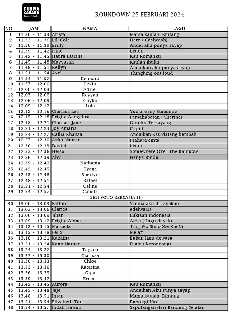 Rondown Home Concert 25 Feb_Aming_FINAL | PDF